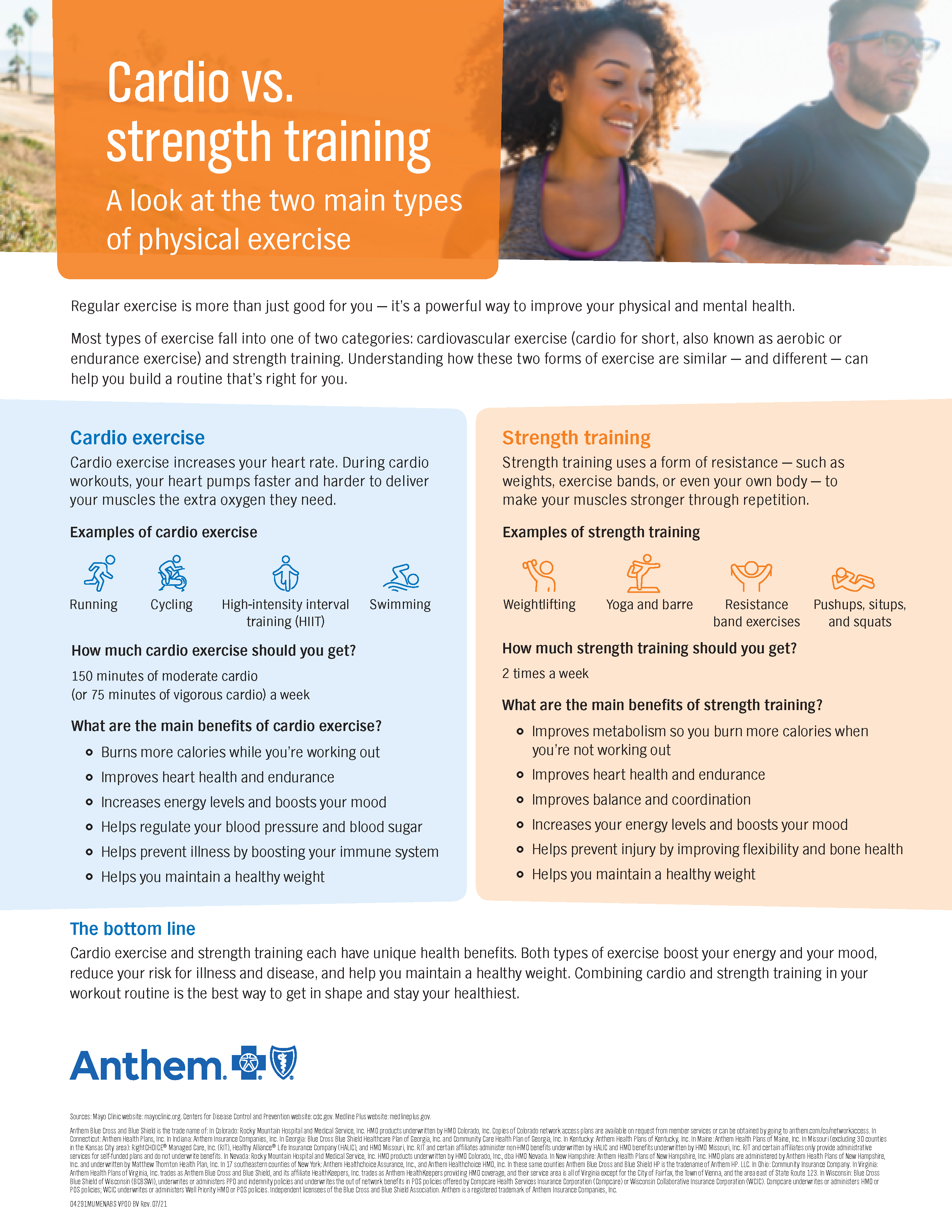 Anthem Heart Health Kit